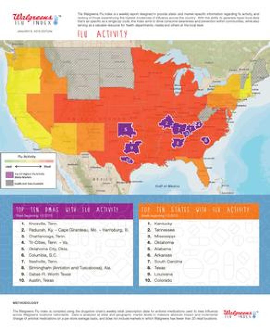 Walgreens Flu Index™ for Week of Jan. 5, 2015 | Walgreens Boots Alliance